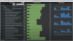 Data Visualizations Gallery | MicroStrategy Community