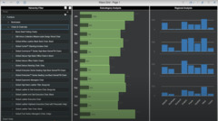 Data Visualizations Gallery | MicroStrategy Community